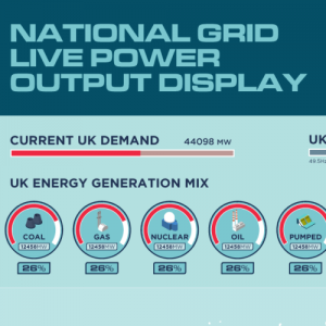 Illustrated Magic Mirror interactive